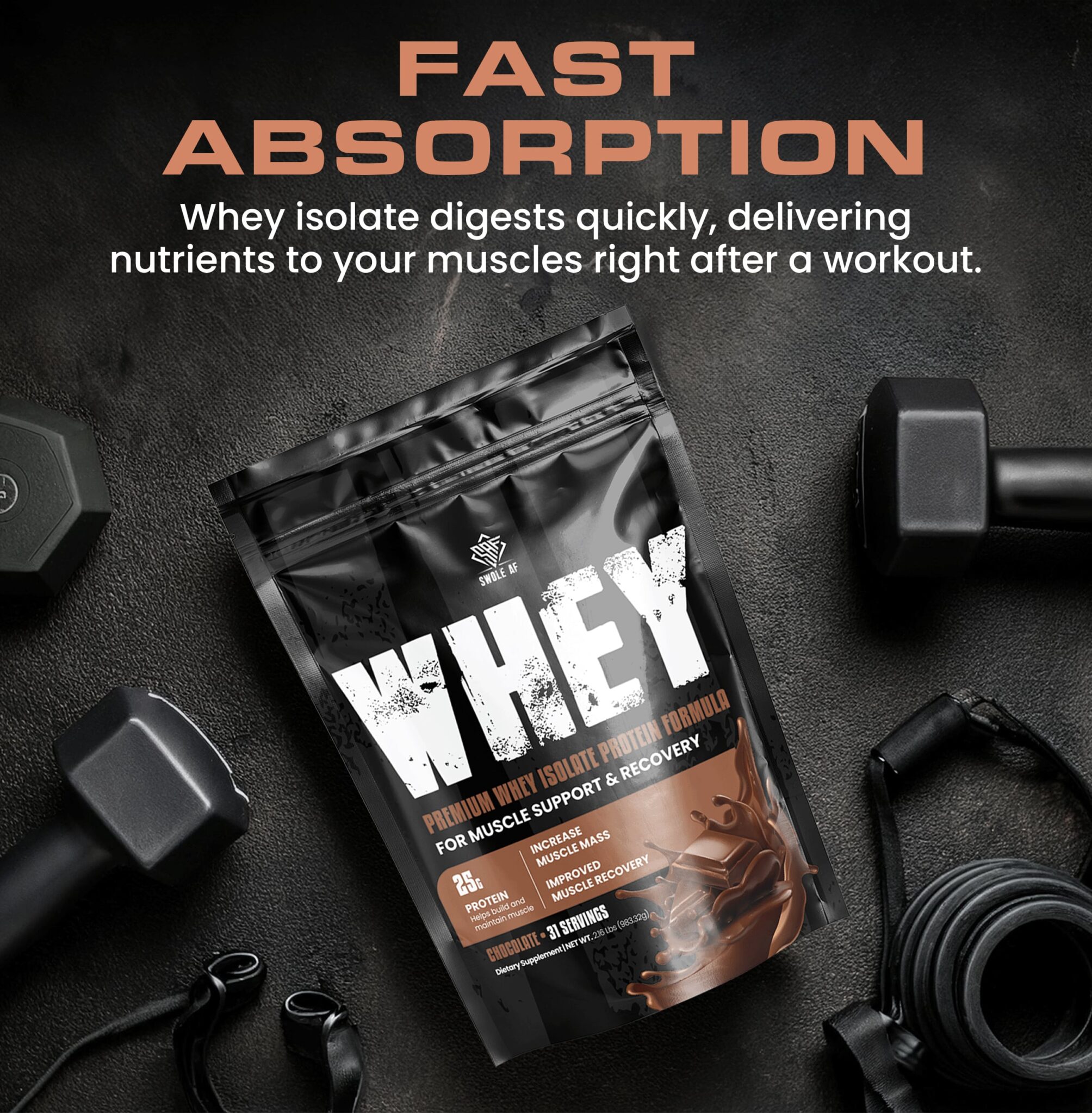 Whey Isolate Protein - Swole AF Nutrition